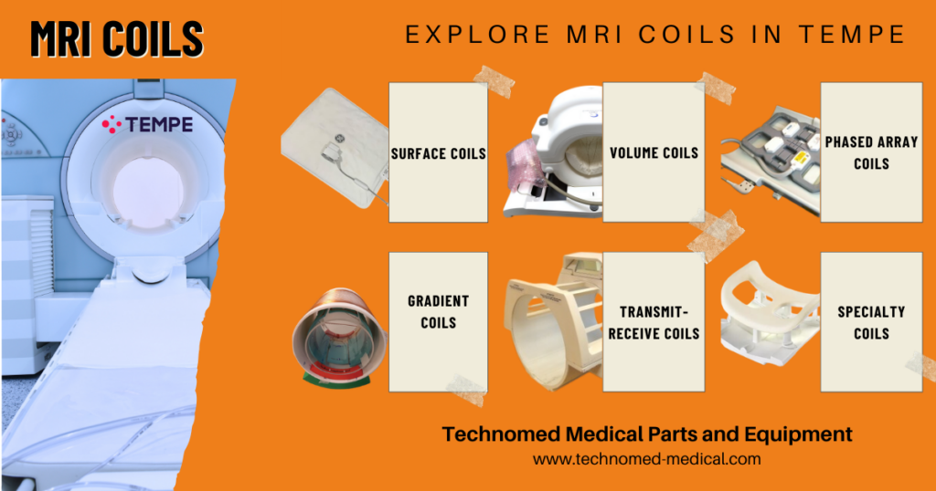 What are the different coils used in MRI? | TEMPE